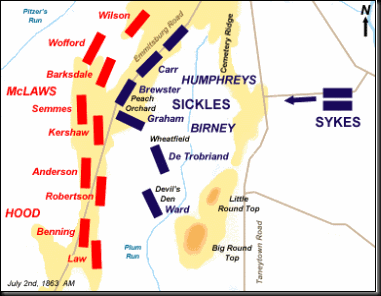 Thoughts, Essays, and Musings on the Civil War: The Gettysburg Campaign ...